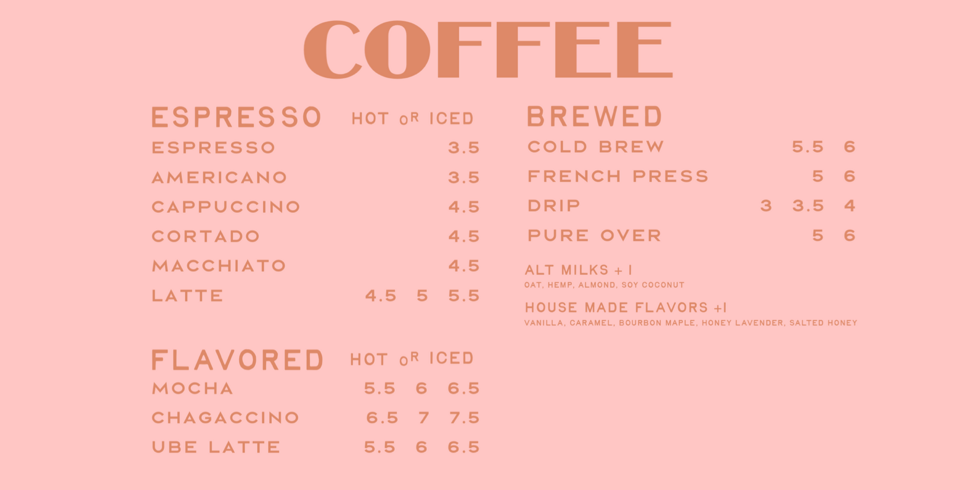 Kainos Cafe Locations – Kainos Coffee